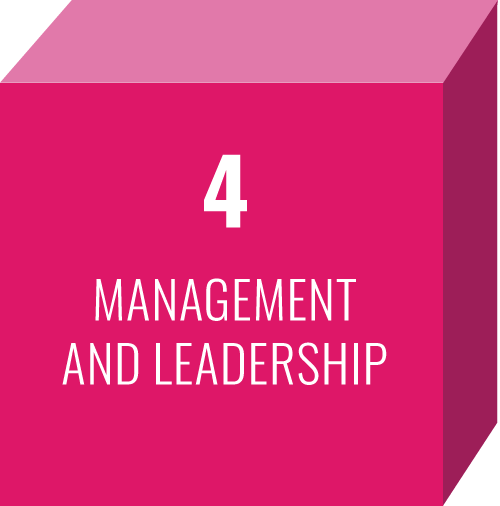 Partnership Learning Centre .:. 2030 Agenda Partnership Accelerator