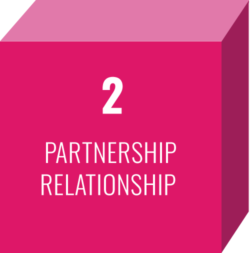 Partnership Learning Centre .:. 2030 Agenda Partnership Accelerator