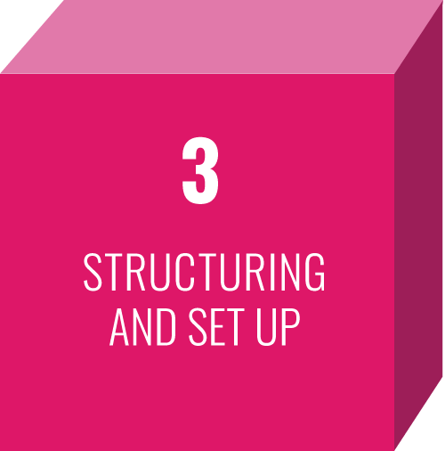 Partnership Learning Centre .:. 2030 Agenda Partnership Accelerator